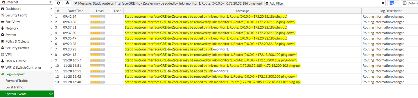 Technical Tip: GRE Tunnel monitoring - Fortinet Community