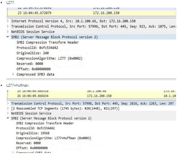Technical Tip: Scan compressed messages over CIFS ... - Fortinet Community