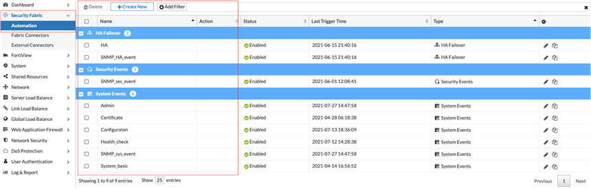 Technical Tip: Alert Actions feature update - Fortinet Community