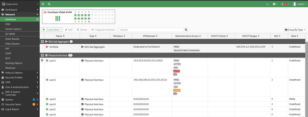 Technical Tip: FortiGate v7.0 and v7.2 Remote Mana... - Fortinet Community