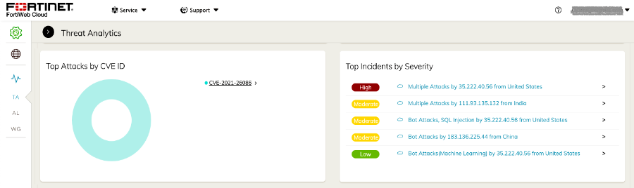 How to Use FortiWeb's Threat Analytics in Your SOC... - Fortinet Community