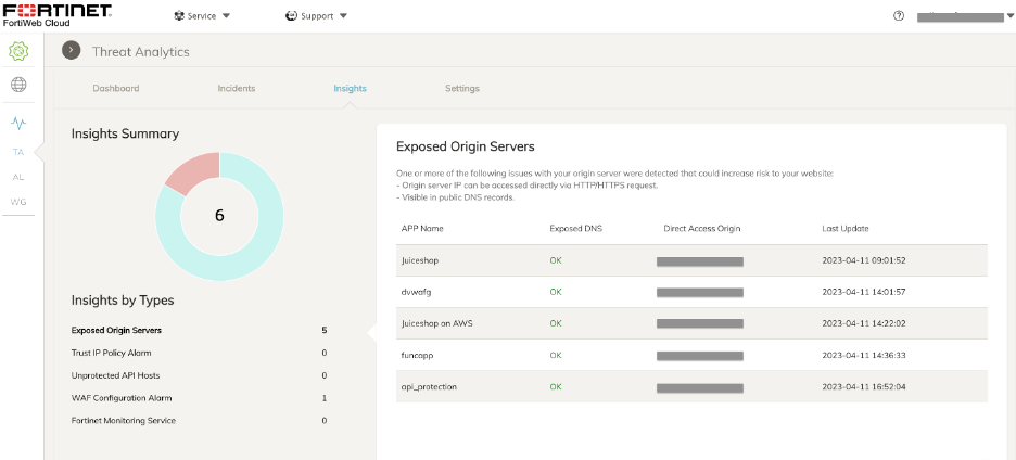 How to Use FortiWeb's Threat Analytics in Your SOC... - Fortinet Community