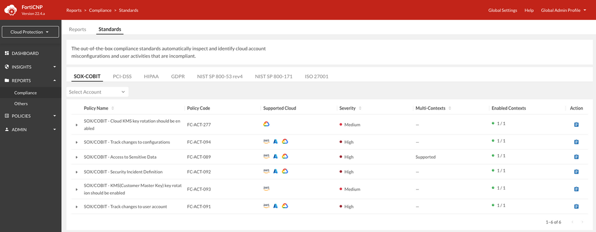 How Fortinet Provides Higher Security for SAP? - Fortinet Community