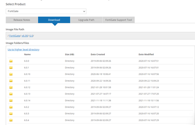 Technical Tip: How to check FortiGate's firmware v... - Fortinet Community