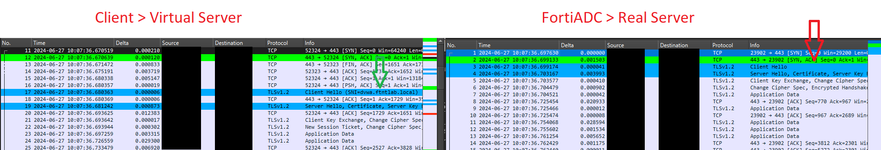 Technical Tip: Enable SNI Forward Flag - Fortinet Community