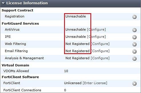 Technical Note : License Information on Dashboard ... - Fortinet Community