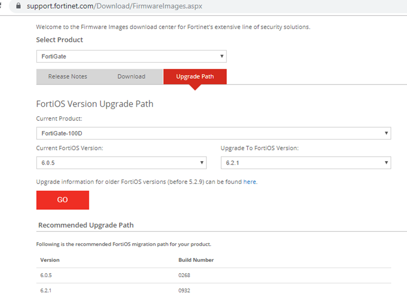 Technical Tip: How to verify FortiGate Upgrade pat... - Fortinet Community