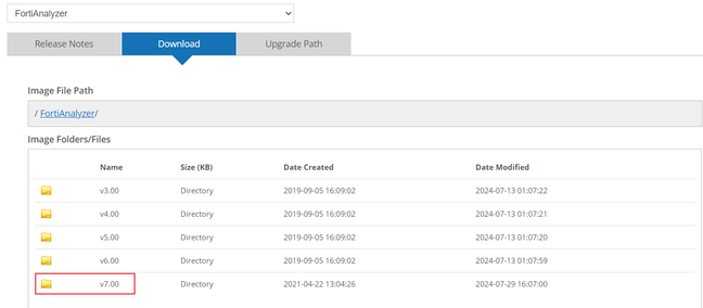 Technical Tip: How to locate a FortiAnalyzer devic... - Fortinet Community