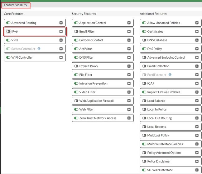 Troubleshooting Tip Dual Stack Ssl Vpn Tunnel Sto Fortinet Community