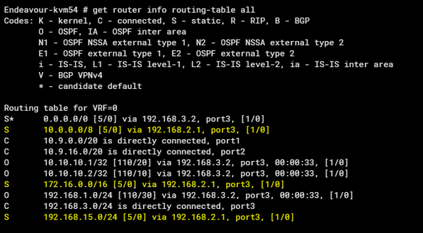 Troubleshooting Tip: DHCP option 121 static route ... - Fortinet Community