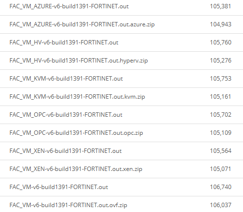 Technical Tip: How to check FortiAuthenticator's i... - Fortinet Community