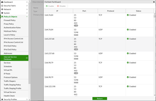 Technical Tip: How to get FortiGuard server IP and... - Fortinet Community