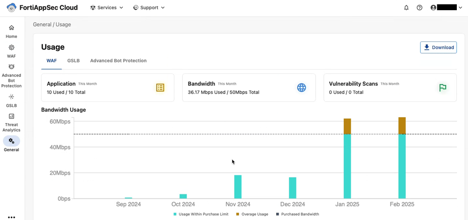 Technical Tip: WAF Bandwidth Usage Exceeded - Fortinet Community