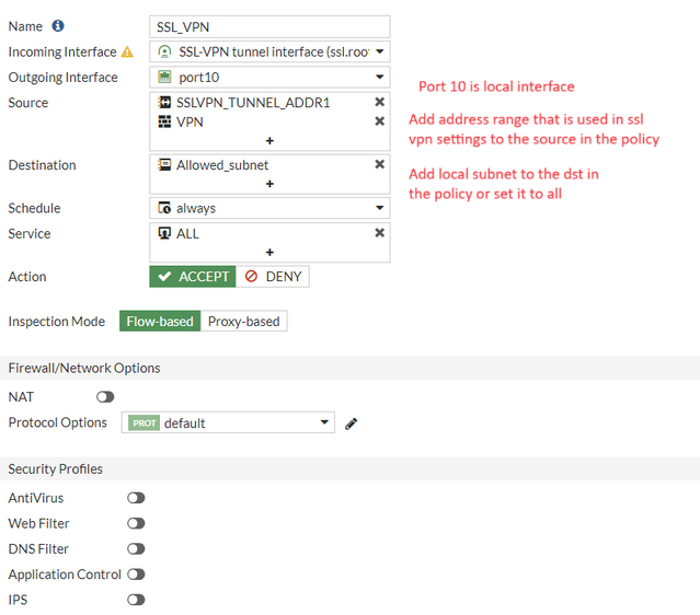 Troubleshooting Tip: SSL VPN user not able to acce... - Fortinet Community
