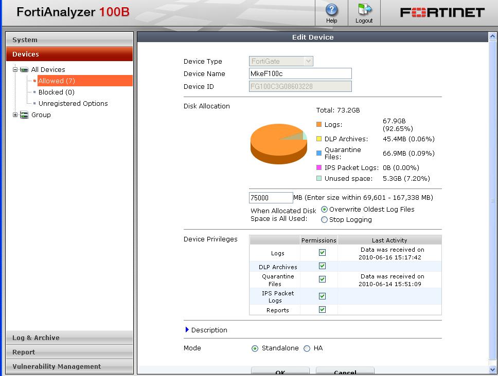 Traffic direction - Fortinet Community