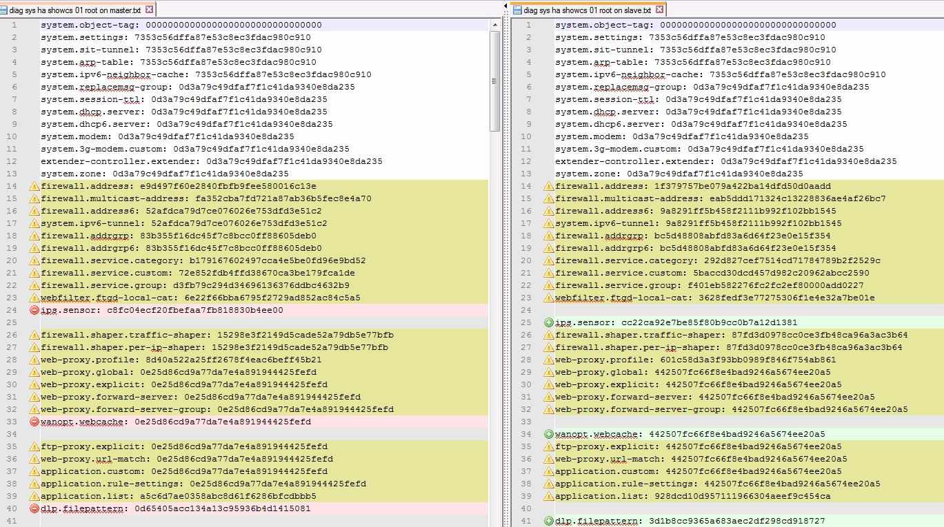 Re: Fortigate 240D cluster out of sync every time - Fortinet Community