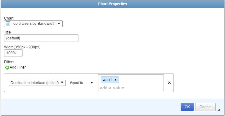 Need sub-chart dataset name - Fortinet Community