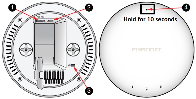Solved: Default ip - Fortinet Community