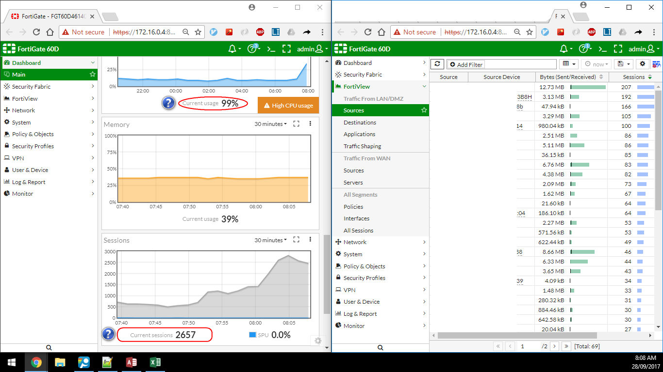 Solved: High current session, leads to high CPU and causes ...